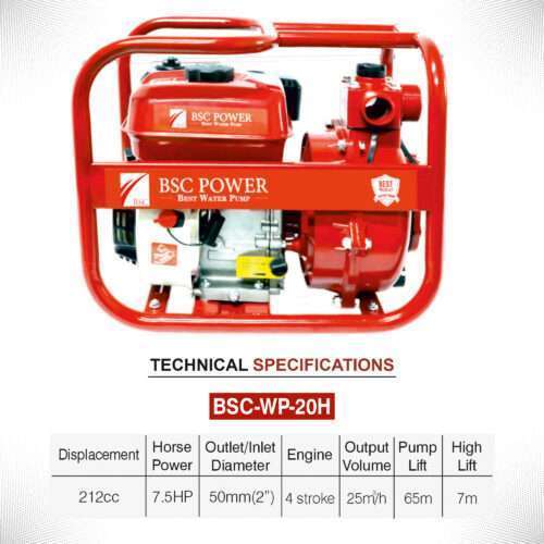 BSC Power WP-20H Water Pump –2 Inch with 7.5HP Engine, (High Pressure ...